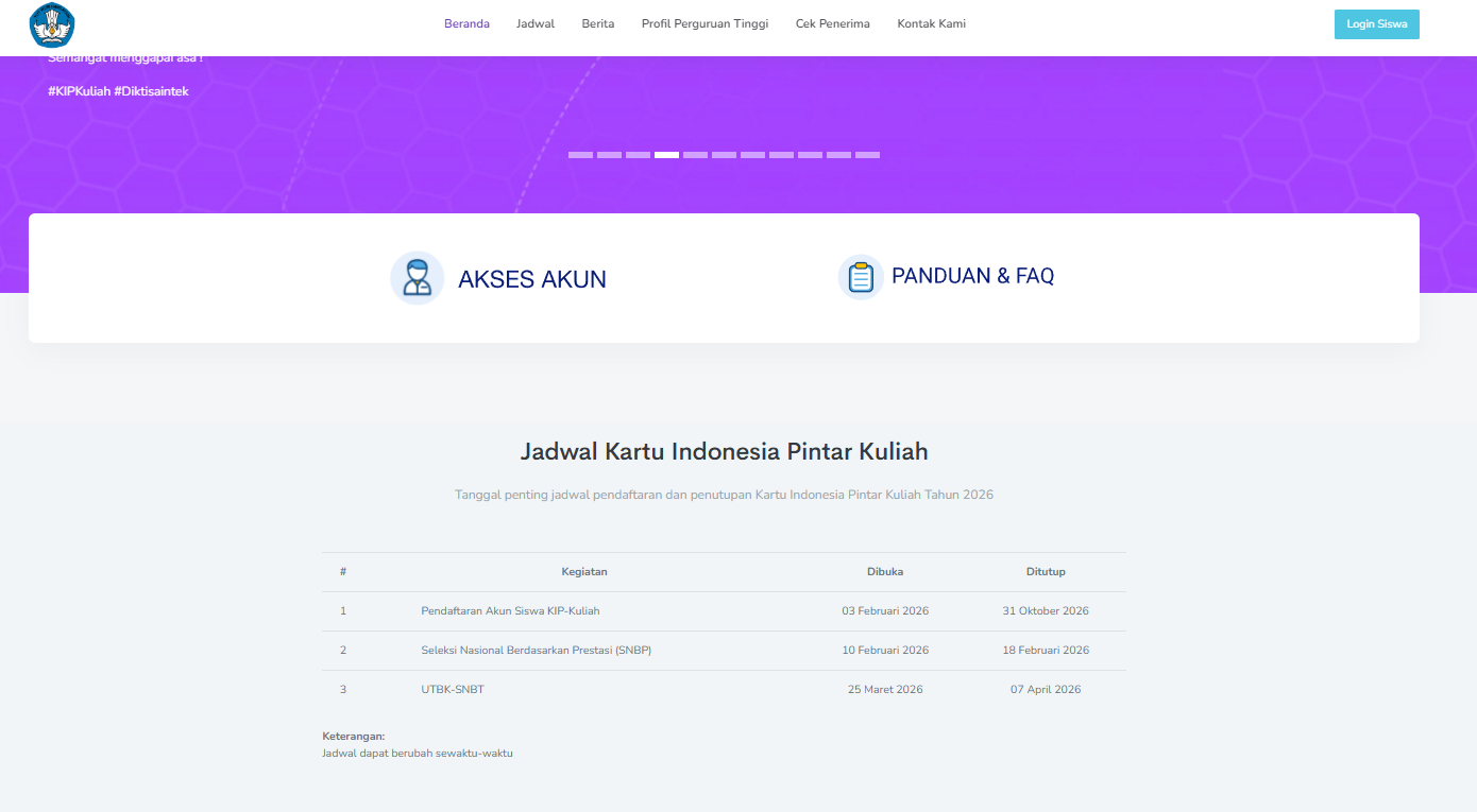 KIP 2026: Syarat dan Cara Daftar Lengkap – Info Medanaktual